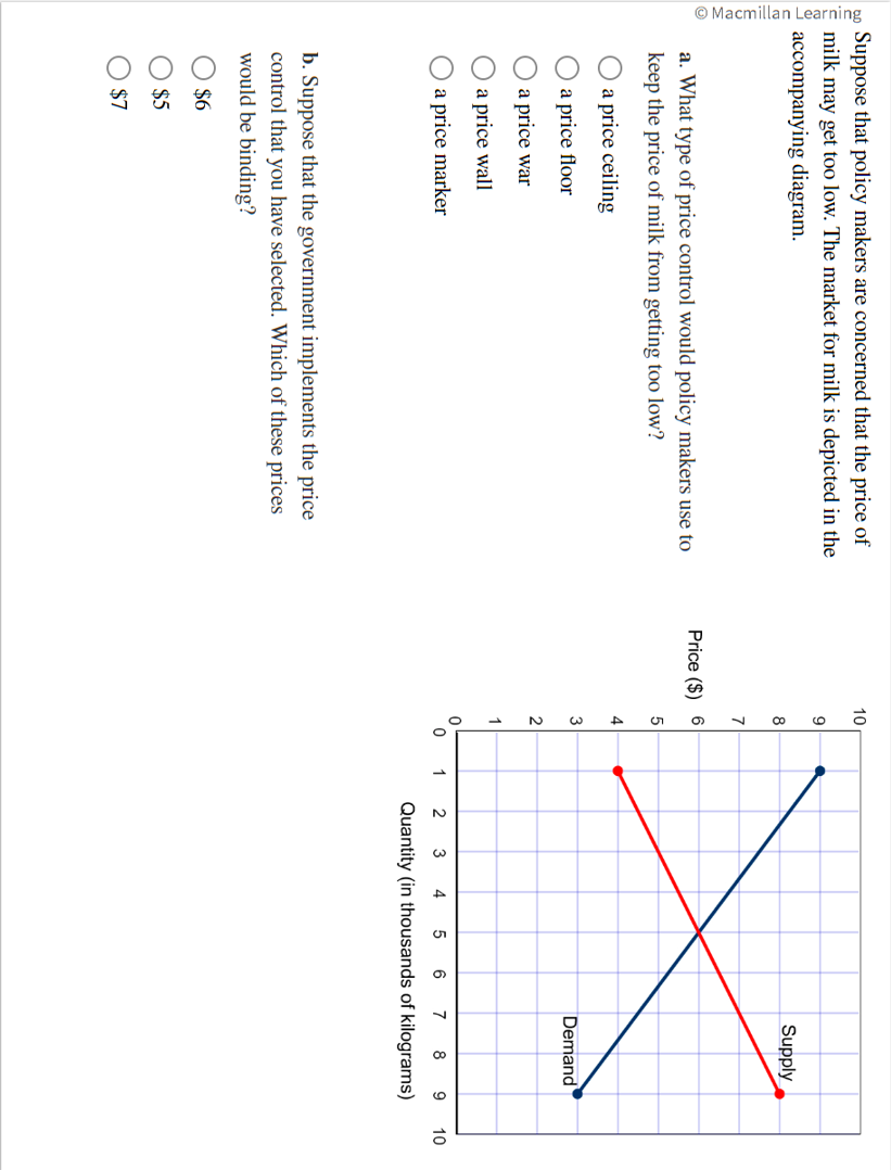 Solved Suppose that policy makers are concerned that the | Chegg.com