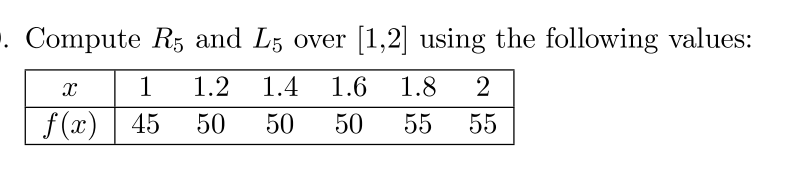 Solved · Compute R5 and L5 over [1,2] using the following | Chegg.com