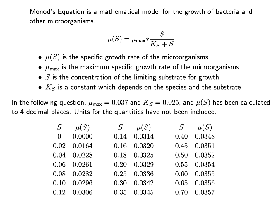 Solved Monod's Equation is a mathematical model for the | Chegg.com