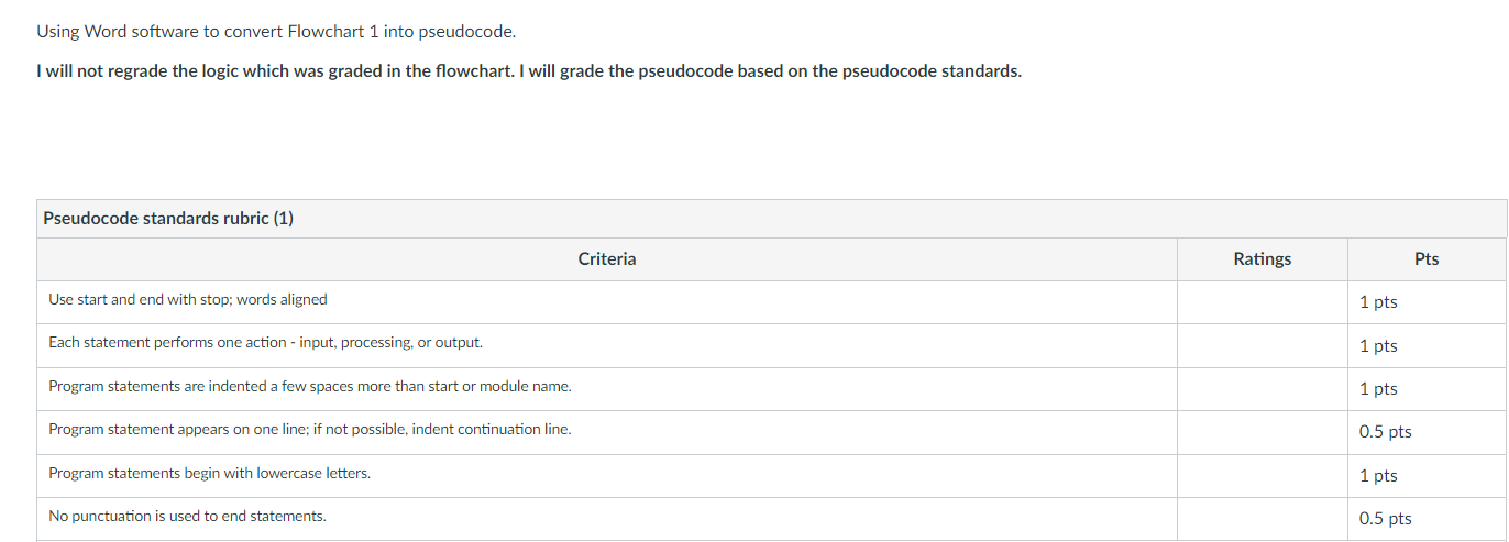 Using Word software to convert Flowchart 1 into | Chegg.com