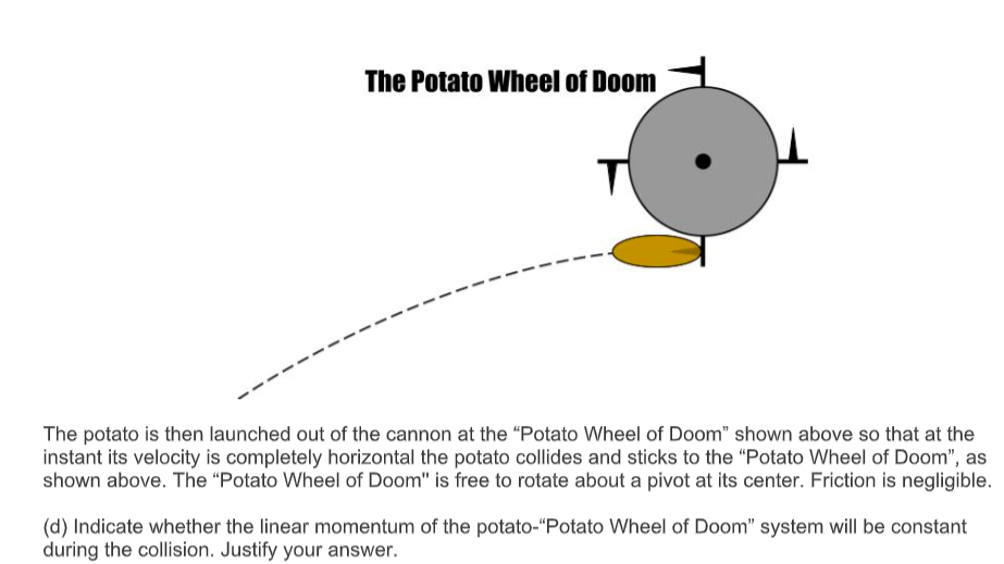 Solved The Potato Wheel of Doom The potato is then launched | Chegg.com