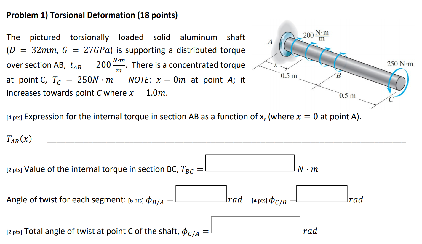 Solved The pictured torsionally loaded solid aluminum shaft | Chegg.com
