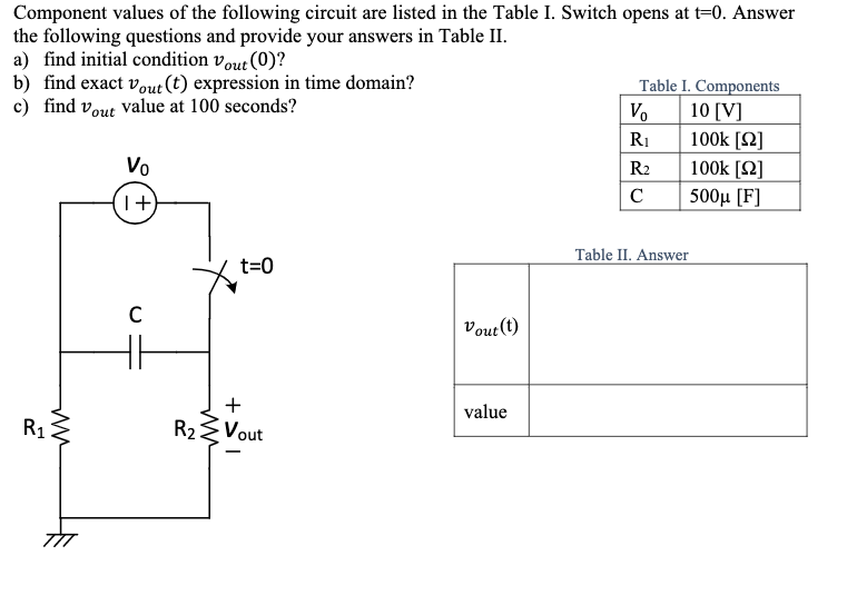 Solved Component values of the following circuit are listed | Chegg.com