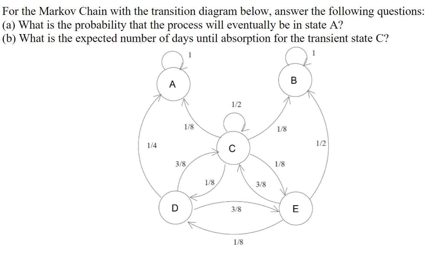 Solved For the Markov Chain with the transition diagram | Chegg.com