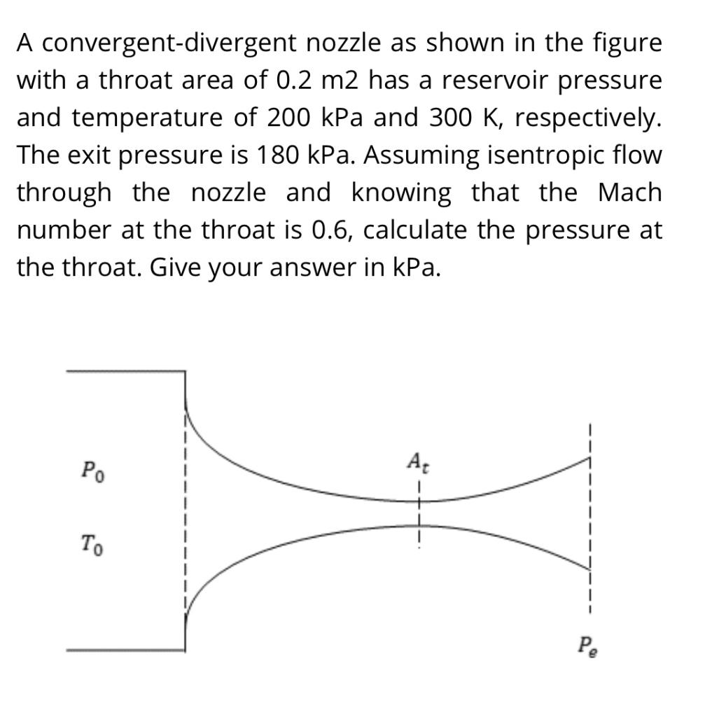 Solved A convergent-divergent nozzle as shown in the figure | Chegg.com