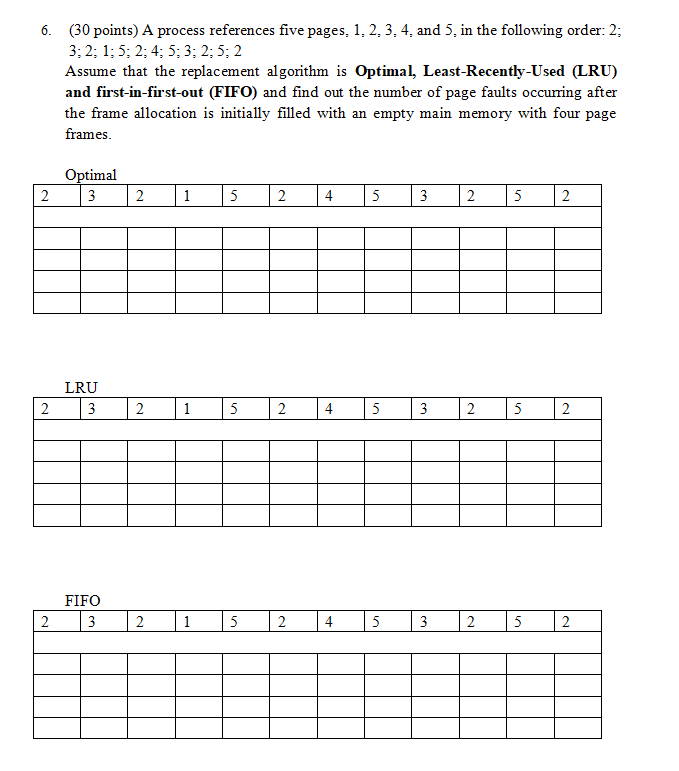 Solved 6. (30 points) A process references five pages, 1, 2, | Chegg.com