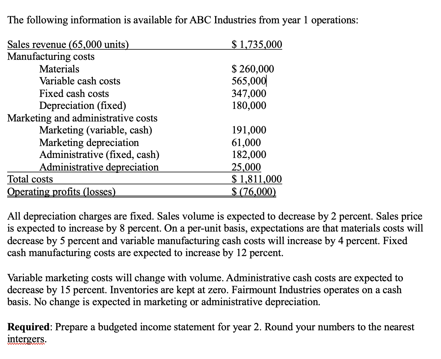 Solved The following information is available for ABC | Chegg.com