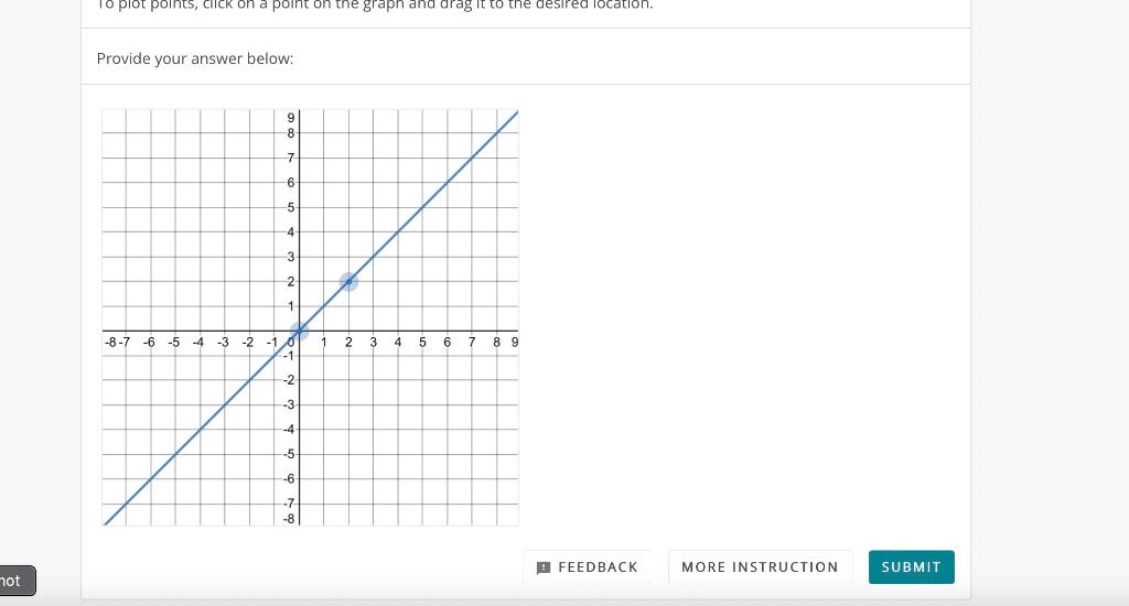 Solved Provide your answer below: | Chegg.com