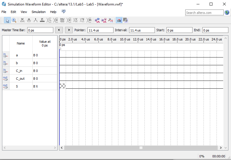 Solved In Quartus II software, i've built the following | Chegg.com