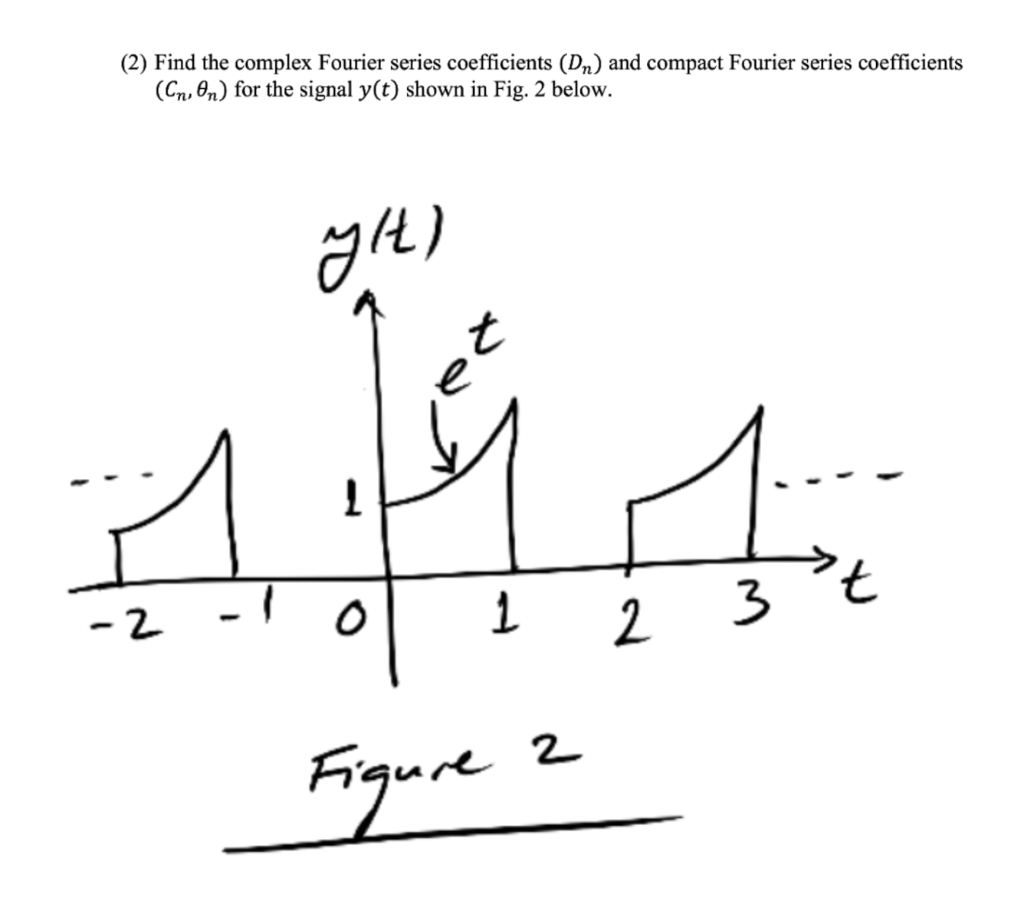 Solved (2) Find the complex Fourier series coefficients (Dn) | Chegg.com