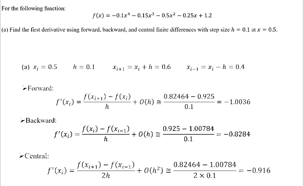 Solved For the following function: | Chegg.com