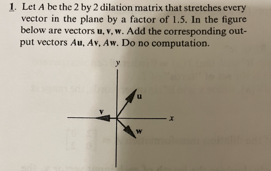 Solved 1. Let A be the 2 by 2 dilation matrix that stretches | Chegg.com