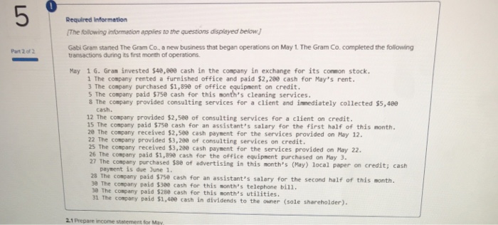 Solved Part 2 of 2 2.3 Prepare Balance Sheet for May 31 THE | Chegg.com