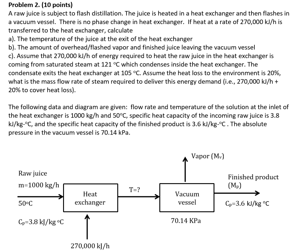 Solved Problem 2. (10 points) A raw juice is subject to | Chegg.com