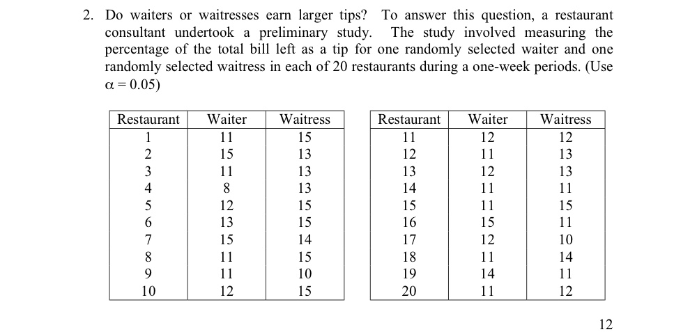 Solved 2. Do waiters or waitresses earn larger tips? To | Chegg.com