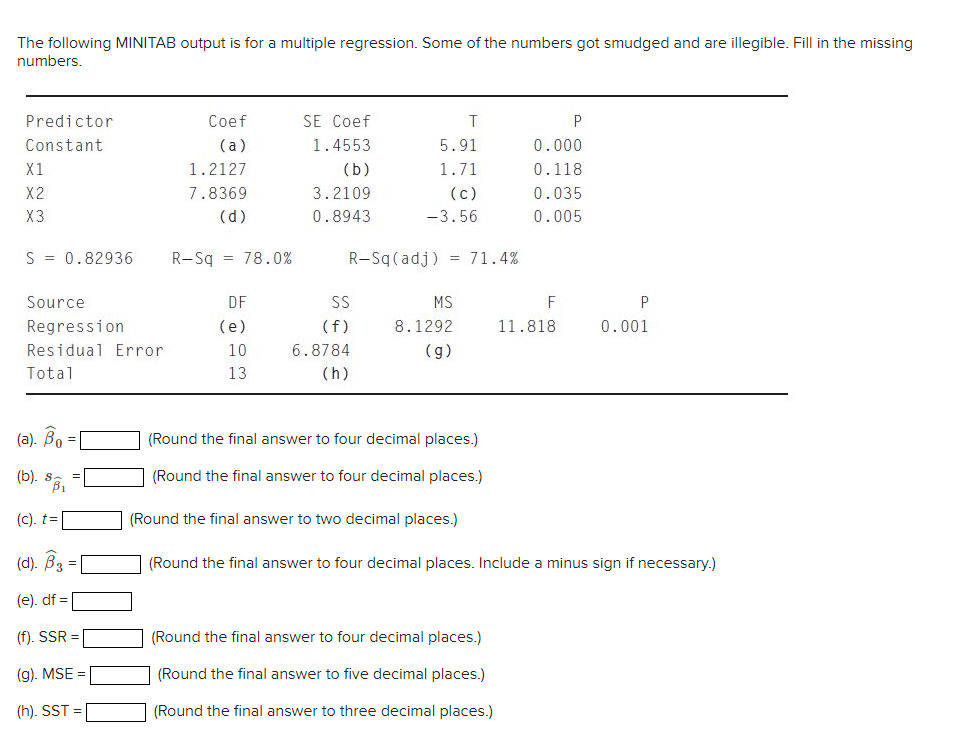 Solved The following MINITAB output is for a multiple | Chegg.com