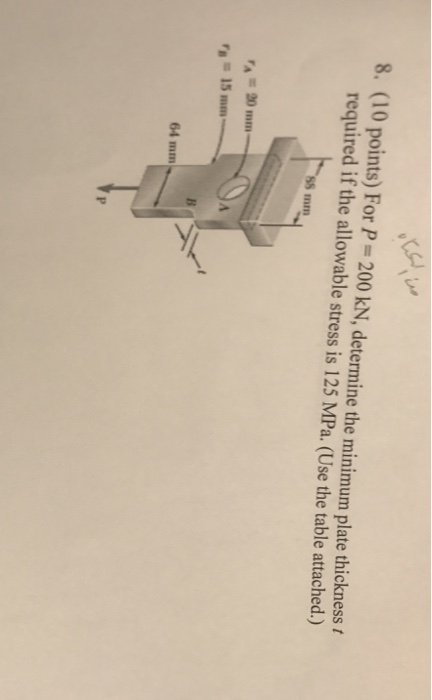 Solved 8 Solved 8
