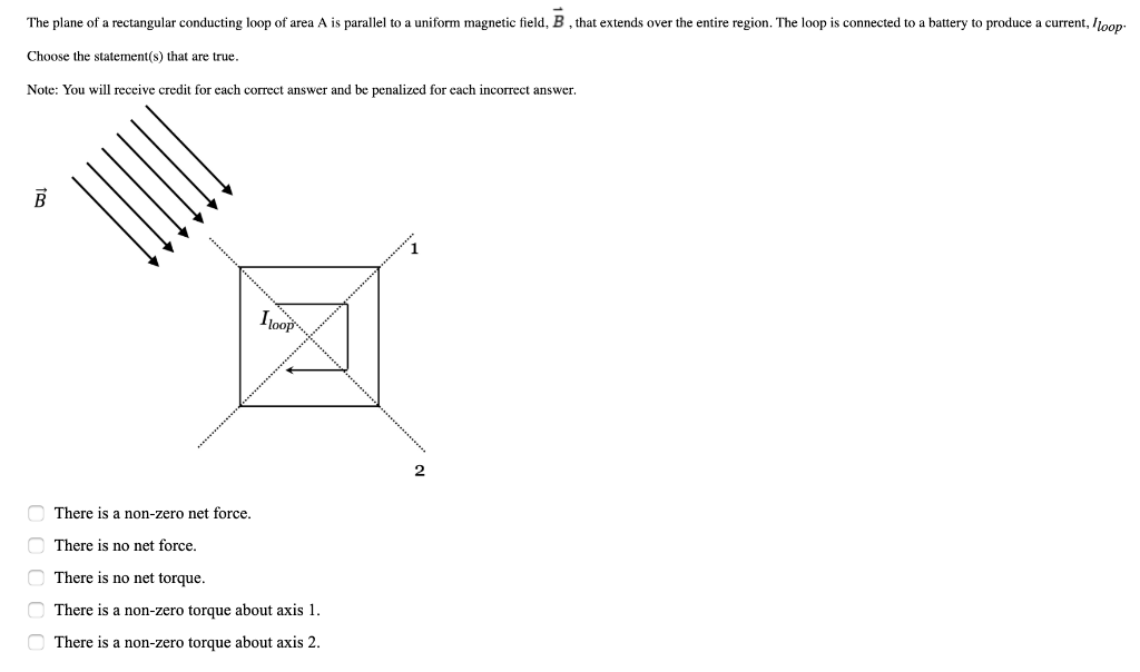 Solved The plane of a rectangular conducting loop of area A | Chegg.com