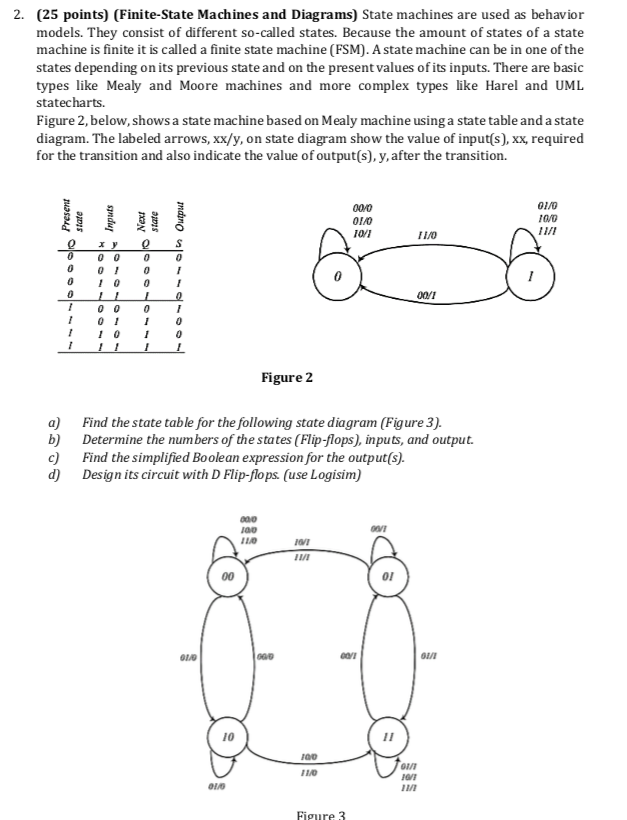 Solved 2. (25 points) (Finite-State Machines and Diagrams) | Chegg.com