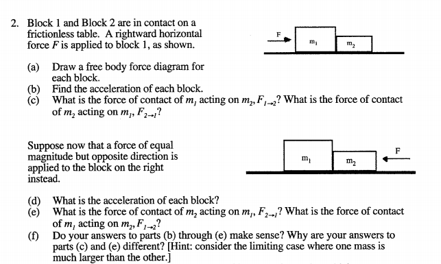 Solved m 2. Block 1 and Block 2 are in contact on a | Chegg.com
