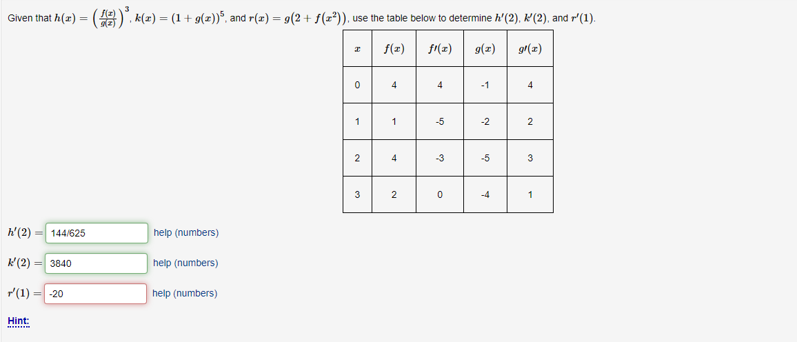Solved Given that h(x)=(g(x)f(x))3,k(x)=(1+g(x))5, and | Chegg.com
