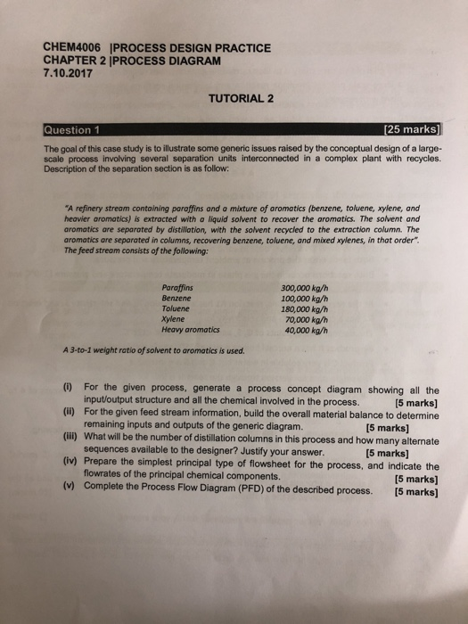CHEM4006 IPROCESS DESIGN PRACTICE CHAPTER 2 IPROCESS | Chegg.com