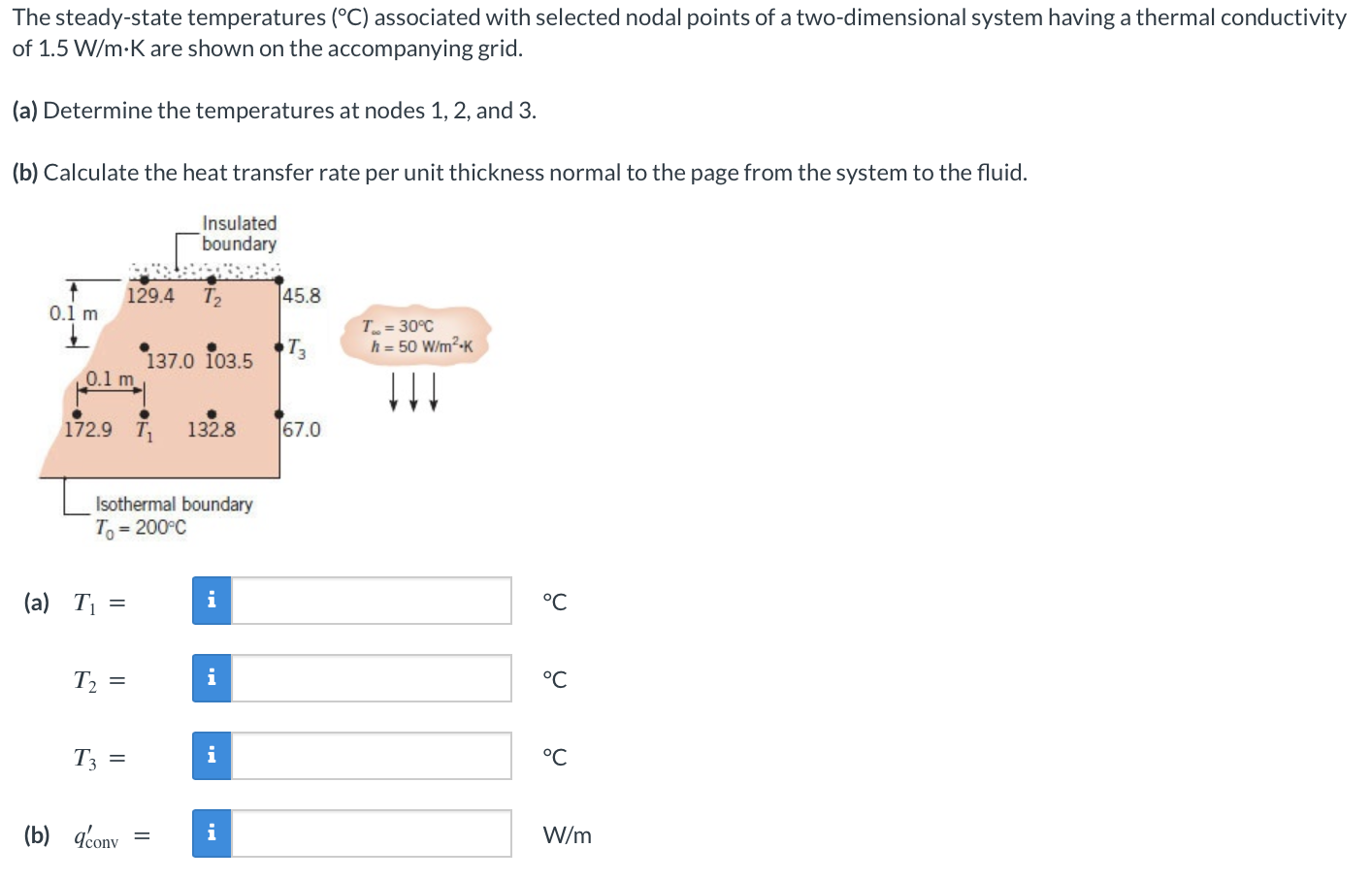 Solved The steady-state temperatures (∘C) associated with | Chegg.com
