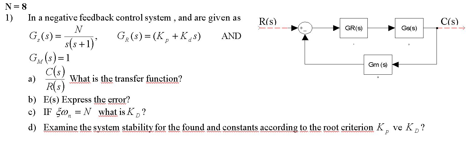 Solved N=8 1) In a negative feedback control system, and are | Chegg.com