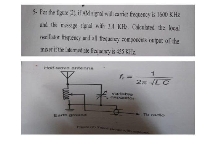 Solved 5- For the figure (2), if AM signal with carrier | Chegg.com