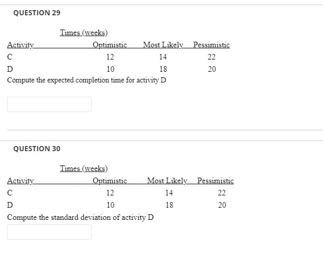 Solved QUESTION 29 Pessimistic Times (weeks) Activity | Chegg.com