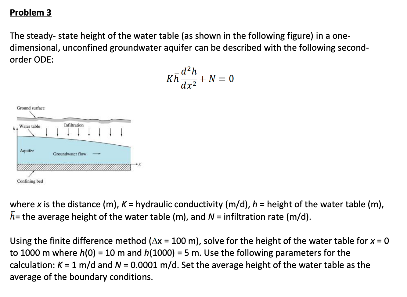 Solved The steady- state height of the water table (as shown | Chegg.com