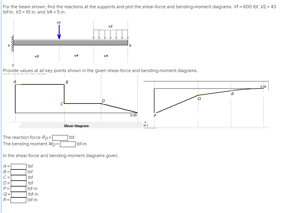 Solved For the beam shown, find the reactions at the | Chegg.com