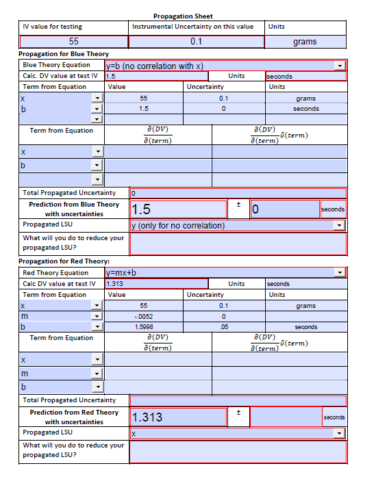 Propagation Sheet \begin{tabular}{|c|c|l|} \hline IV | Chegg.com