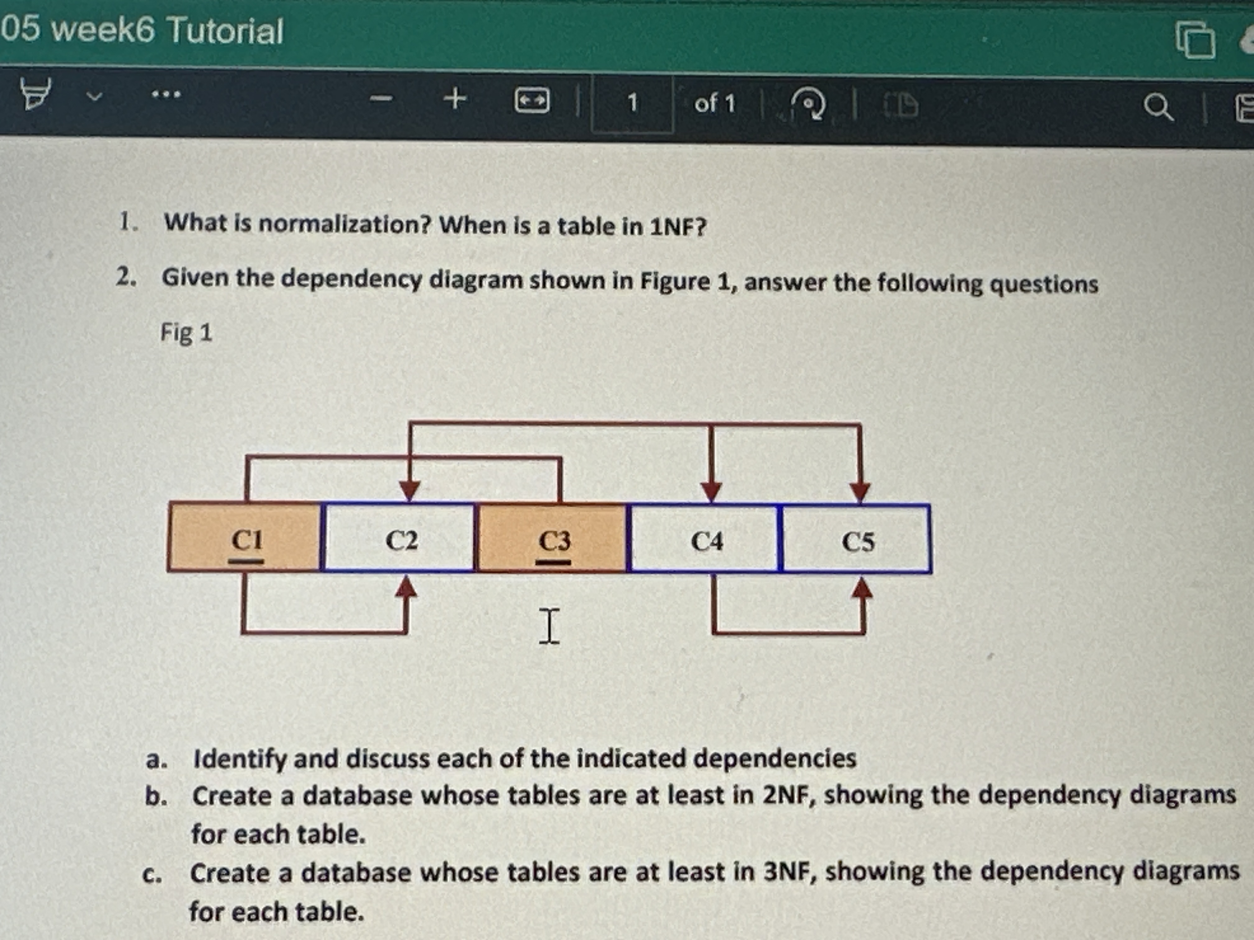 1. What is normalization? When is a table in 1NF? 2. | Chegg.com