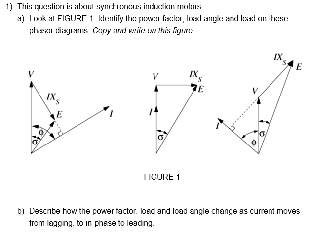 Solved 1) This question is about synchronous induction | Chegg.com