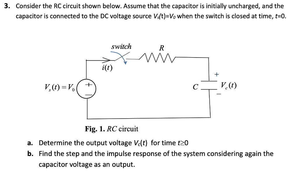 Solved 3. Consider the RC circuit shown below. Assume that | Chegg.com