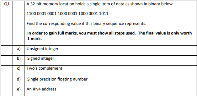 Solved Q1 A 32-bit memory location holds a single item of | Chegg.com