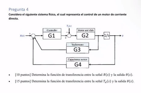 Solved 1. Determine the transfer function between the signal | Chegg.com