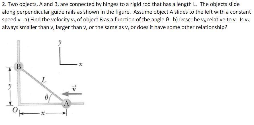 Solved 2. Two objects, A and B, are connected by hinges to a | Chegg.com