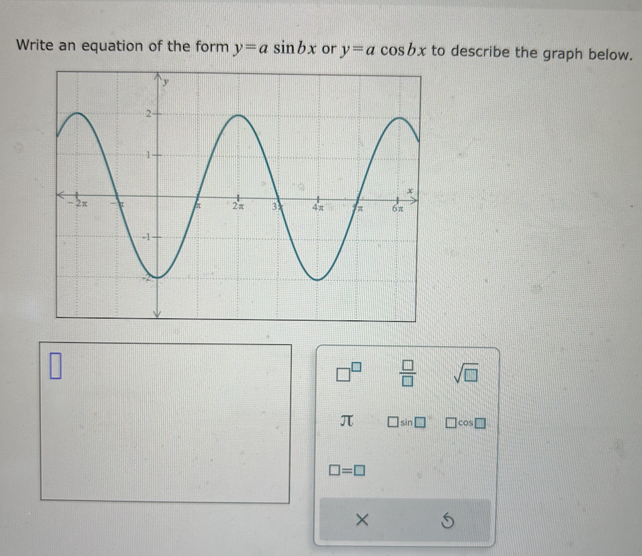 Solved Write an equation of the form y=asinbx or y=acosbx to | Chegg.com