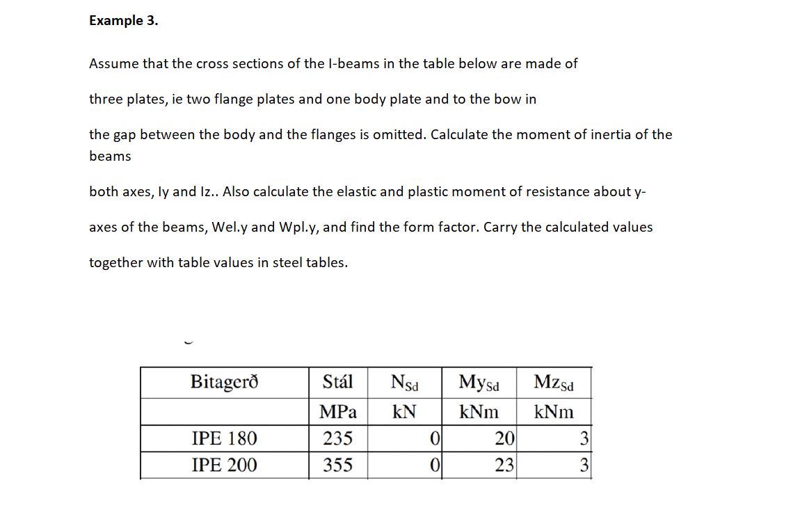 Solved Example 3.Assume that the cross sections of the | Chegg.com