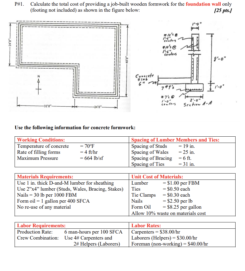 P#1. Calculate the total cost of providing a | Chegg.com