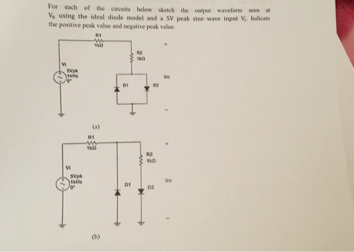 Solved For each of the circuits below sketch the output | Chegg.com