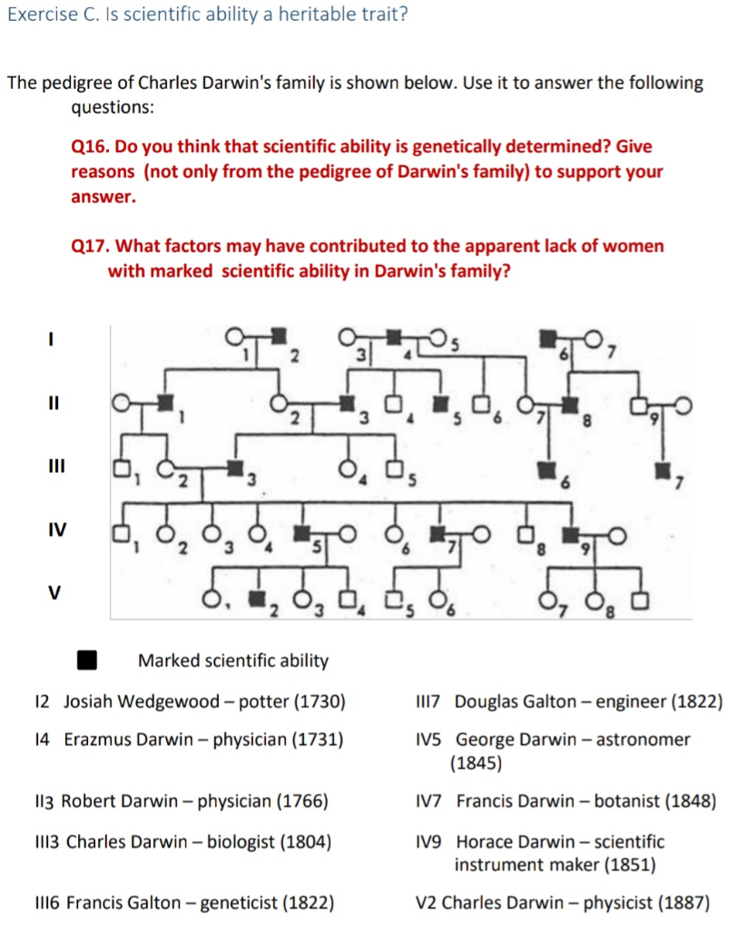Solved Exercise C. Is scientific ability a heritable trait? | Chegg.com