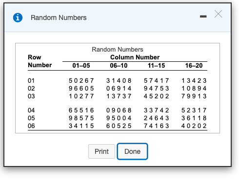 A Random Numbers Х Row Number Random Numbers Column | Chegg.com