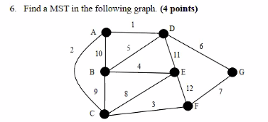 Solved 6. Find a MST in the following graph (4 points) A A D | Chegg.com