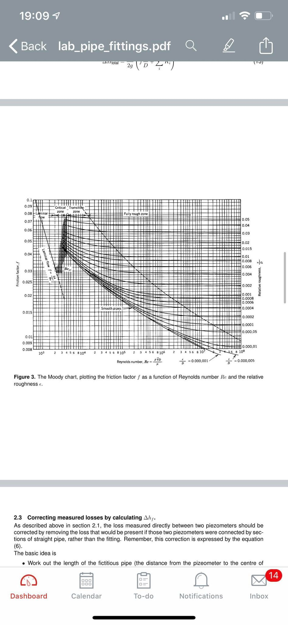 Solved 19:09 1 Back lab_pipe_fittings.pdf a MEE20003 FLUID | Chegg.com