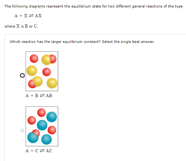 Solved The following diagrams represent the equilibrium | Chegg.com