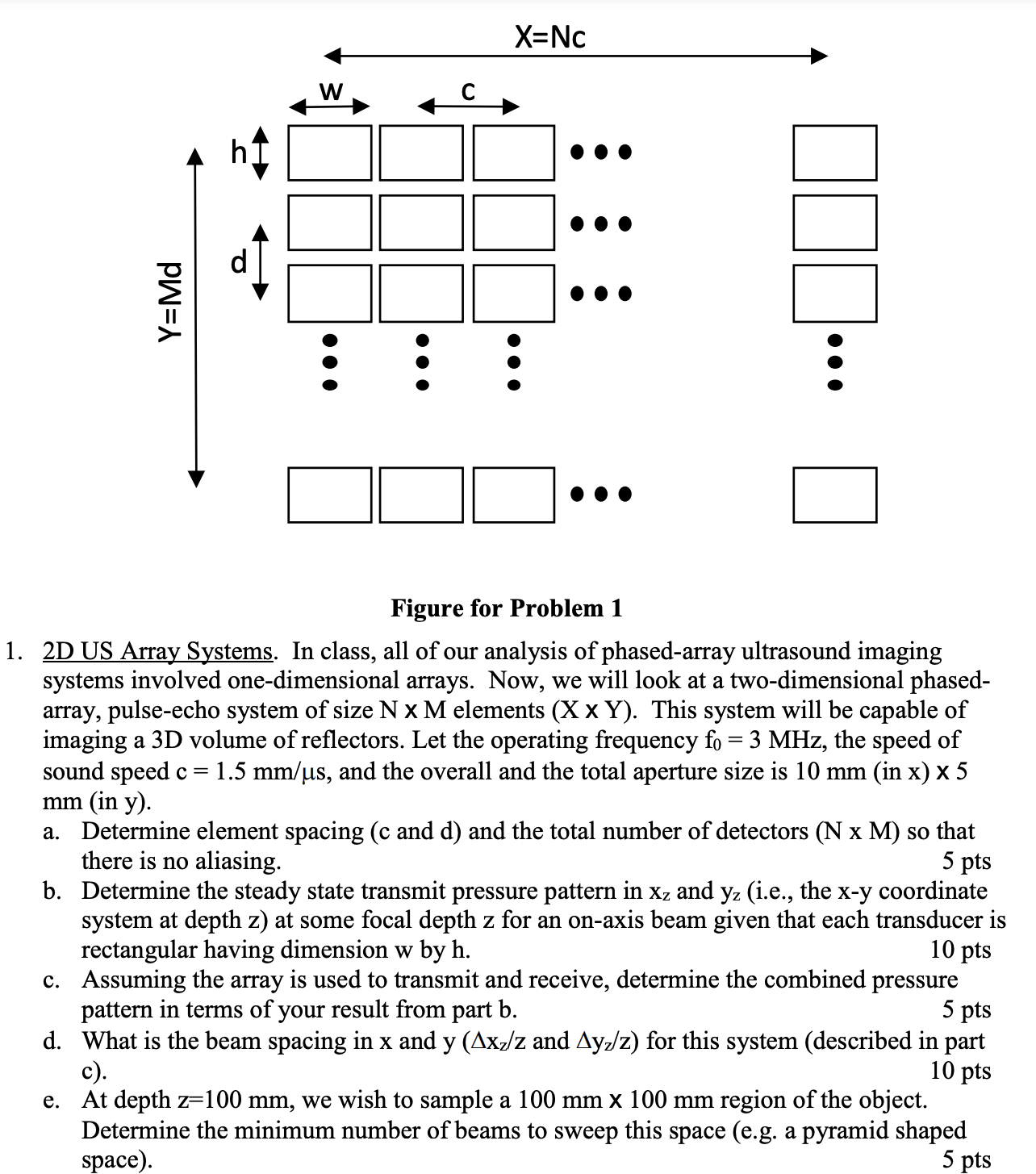 Figure for Problem 1 2D US Array Systems. In class, | Chegg.com