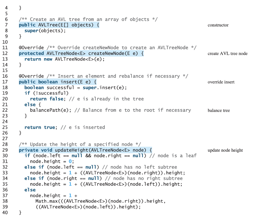 Solved Write a complete test program to test if the AVL Tree | Chegg.com